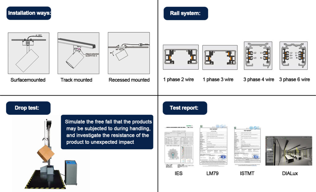 30W DMX Dimming White LED Track Light - Powerstar