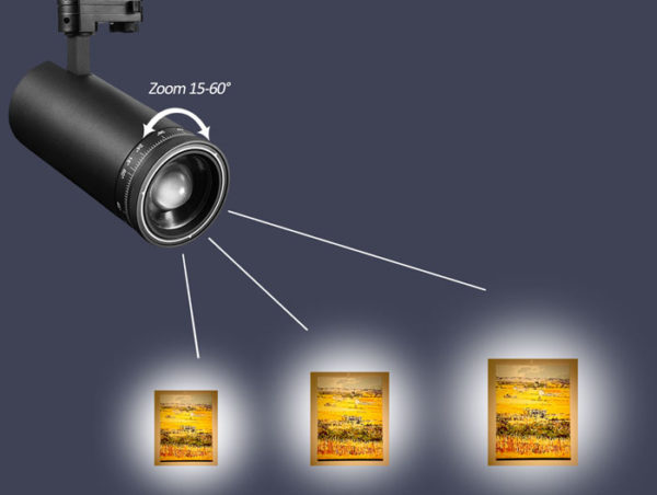 25W Zoomable LED Track Light - Powerstar