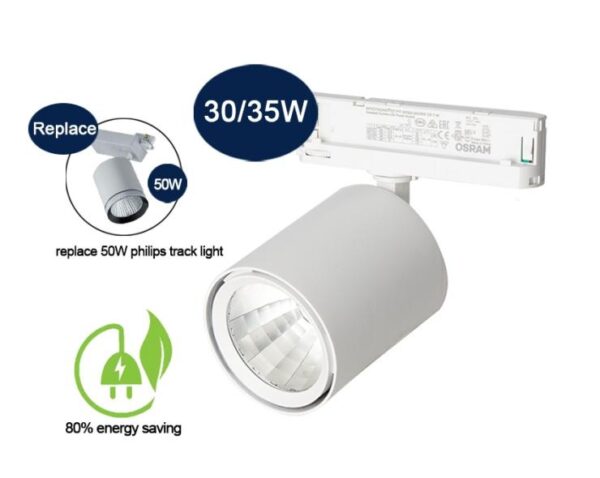 What is integrated LED track lighting? And how does it work?