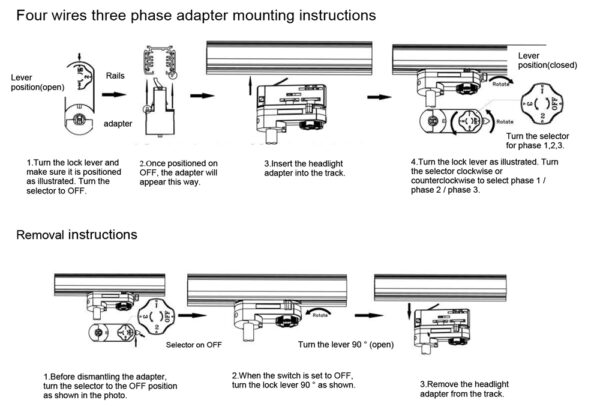 An in-depth look at how to install LED track lights