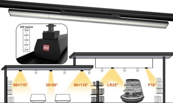 Leading LED Linear Light Wholesale Factory: Powerstar