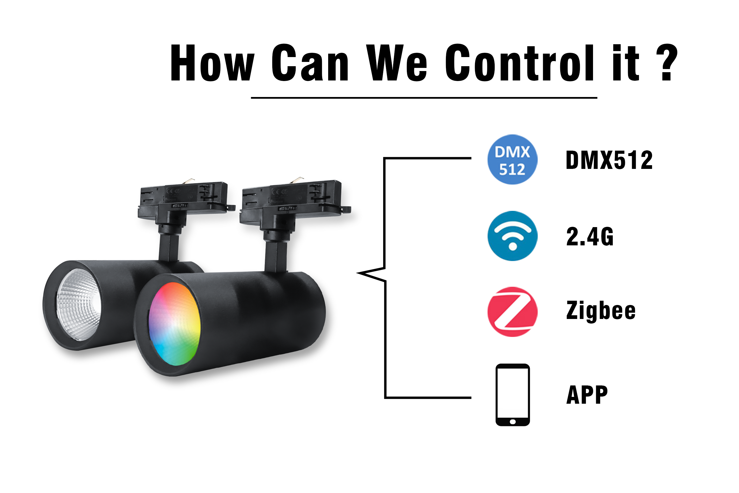 Tracklights RGB+W - Powerstar